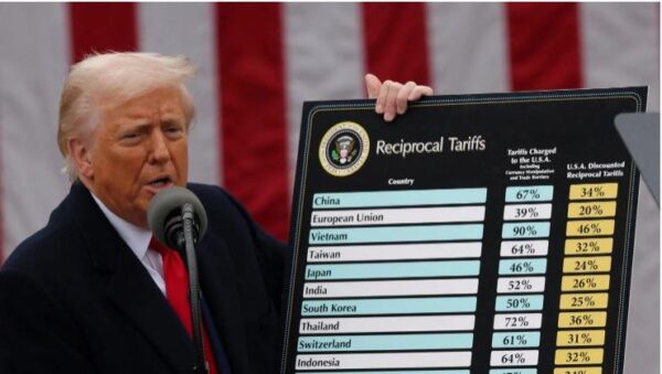 iSolution Logistics - For Excellent Performance